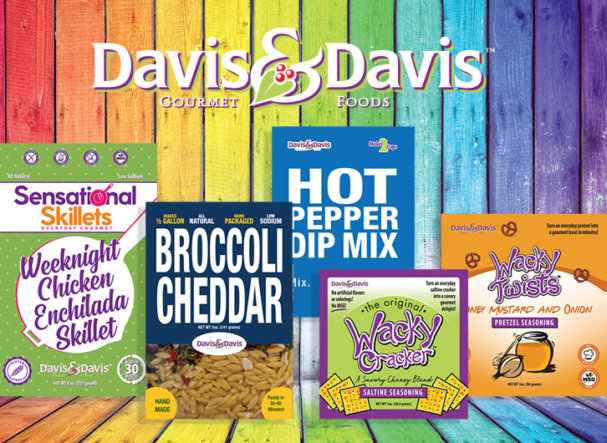 Design Mill – Put Your Idea Through The Mill